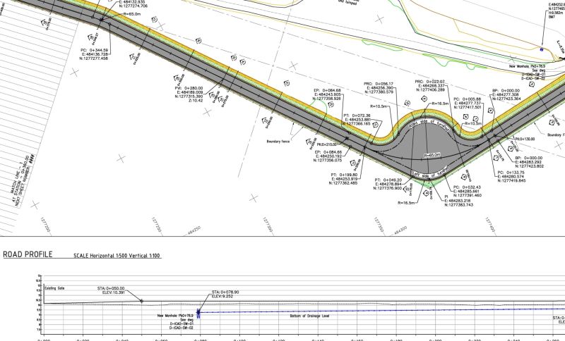Civil Works Design in Cambodia | Jeb Surveys & Engineering